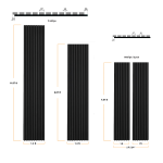 Black Wood Panels | 100% Real Oak Finish